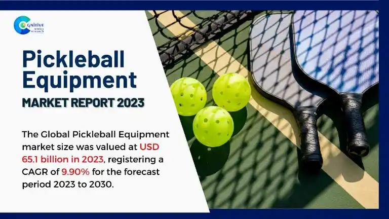 The Global Pickleball Equipment market size was USD 65.1 billion in 2023!